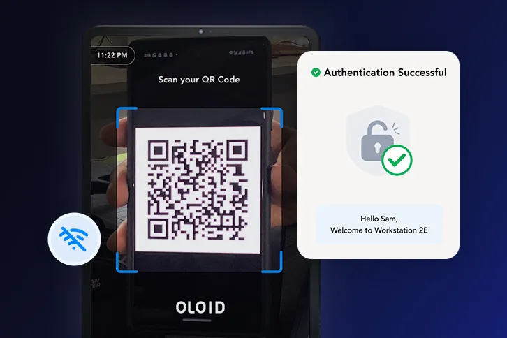 How to Implement Passwordless Authentication: A Step-by-Step Guide for Your Business | OLOID